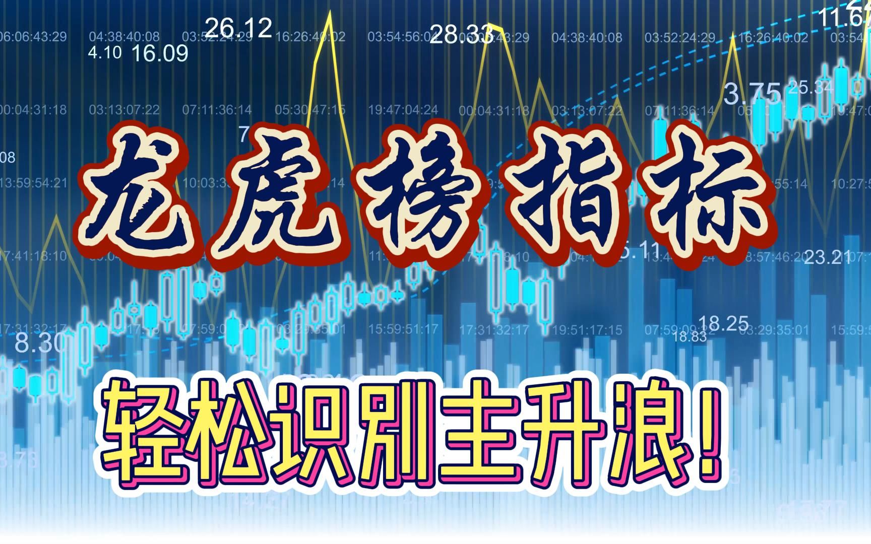 通达信龙虎榜指标,短线吃准底部不再难,轻松识别主升浪!