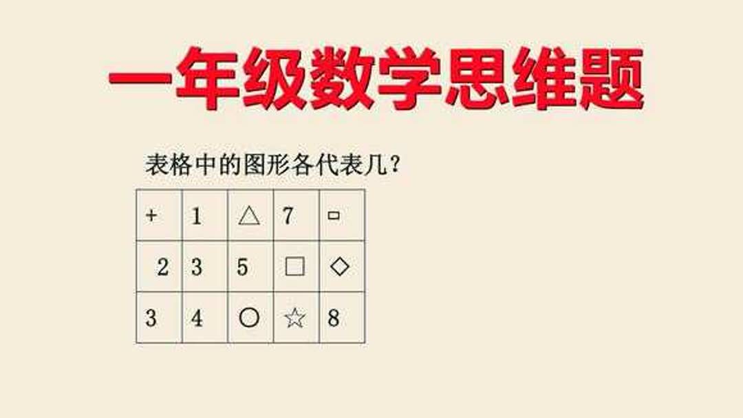 一年级:表中的图形各代表几,家长看半天不会,熊孩子竟然填对了