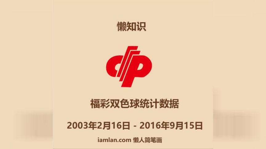 福彩双色球历史统计数据懒人版「201609」