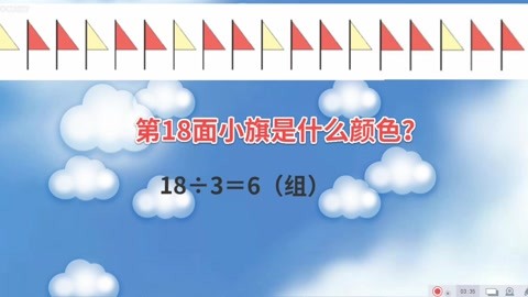 微课-周期问题-郭少辉