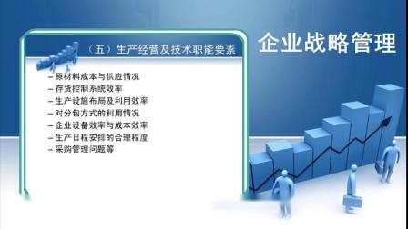 第7讲__企业战略管理(7)
