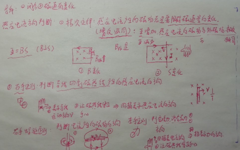 感应电流方向判断(楞次定律,右手定则)知识简单复习