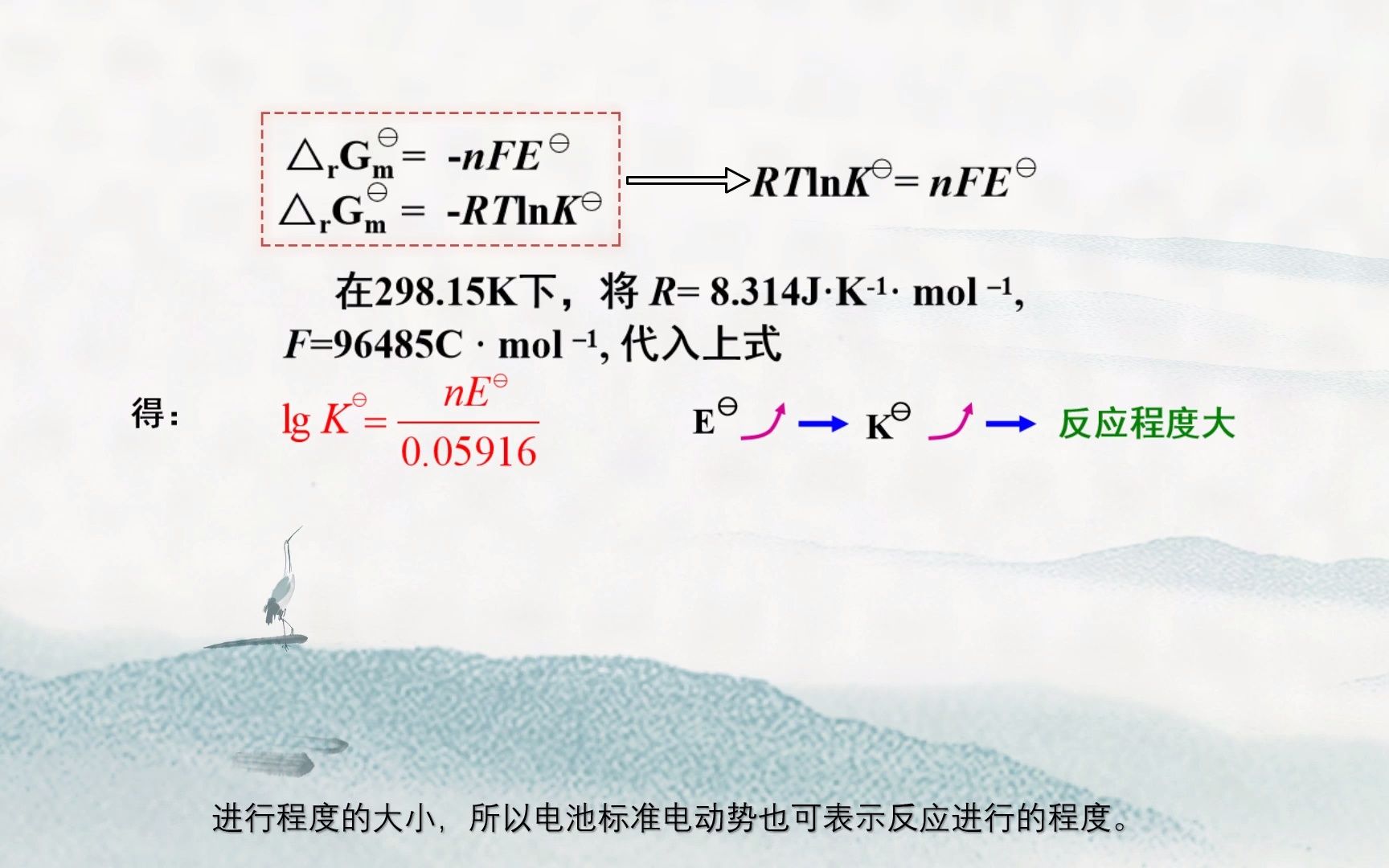 【yf化学微课】原电池电动势与平衡常数