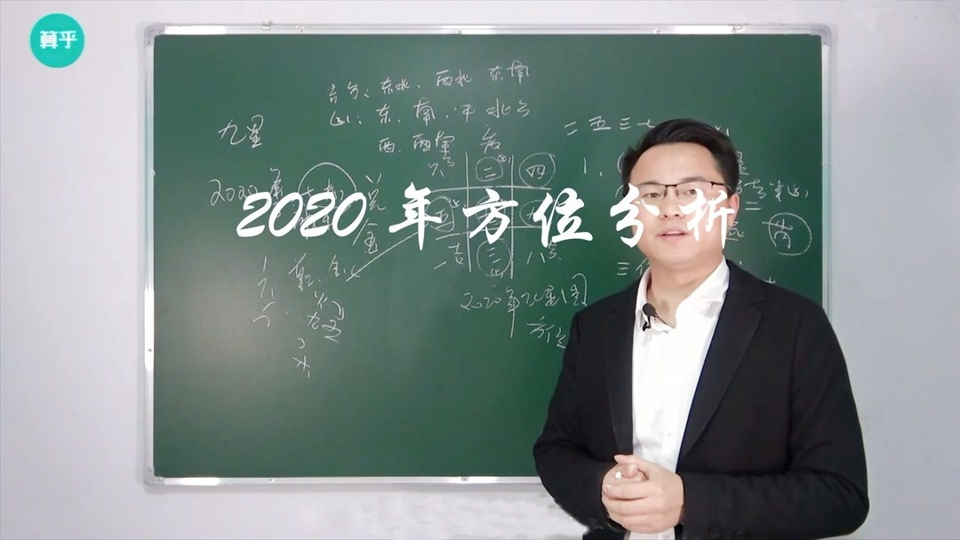 2020年方位吉凶分析 李双林