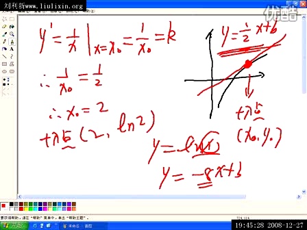 用导数求切线斜率