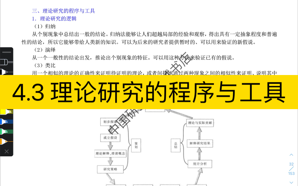 4.3 理论研究的程序与工具