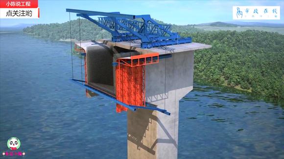 3D动画演示连续梁预应力钢棒及桥梁施工全过程,长知识啦!