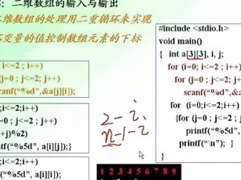 C语言视频教程——二维数组