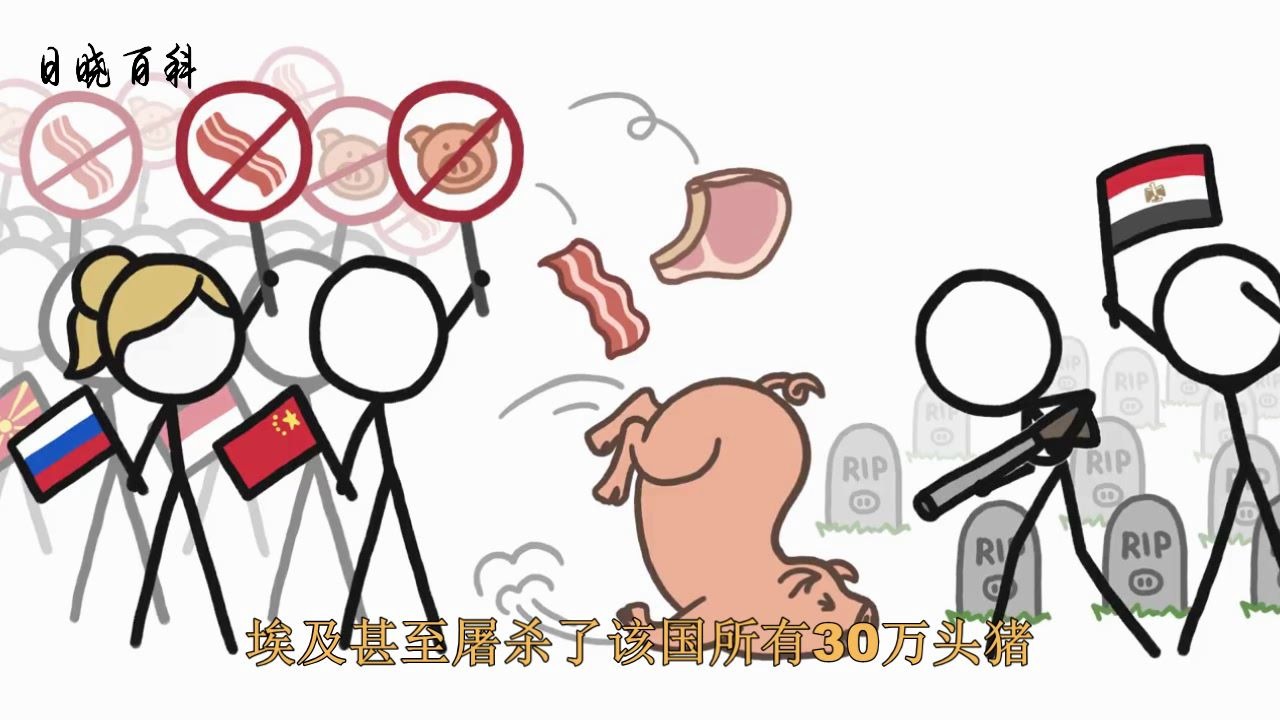 病毒的命名规则?世卫拒绝以地区名称来命名,否则只有偏见和歧视