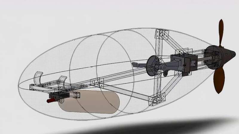 人力潜艇螺旋桨的机械构造