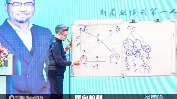 今天所有的企业都得开始静下心来培养出一批对企业有忠诚度的人!