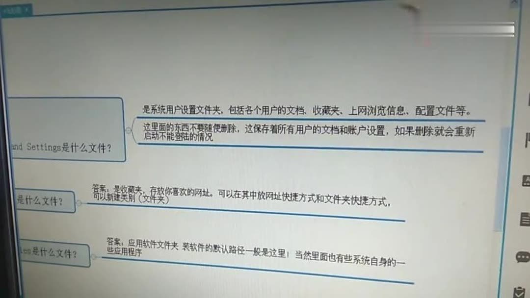 最全思维导图分析电脑c盘根目录每个文件夹是干嘛的?看后明白