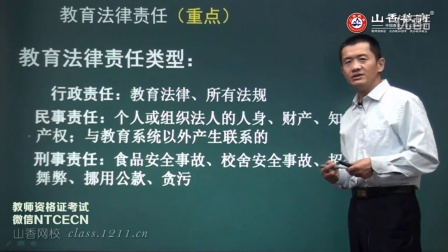 教师考试-教育法律法规基础-3法律责任 1