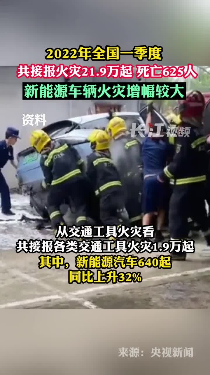 4月3日消息:2022年全国一季度,共接报火灾21.9万起死亡625人