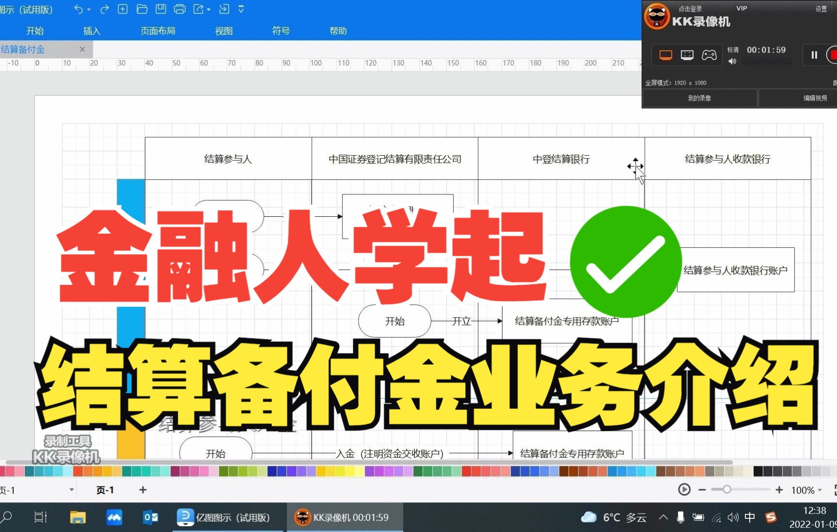 杂谈-结算备付金业务介绍