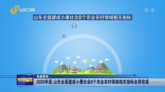 【权威发布】2020年底 山东全面建成小康社会