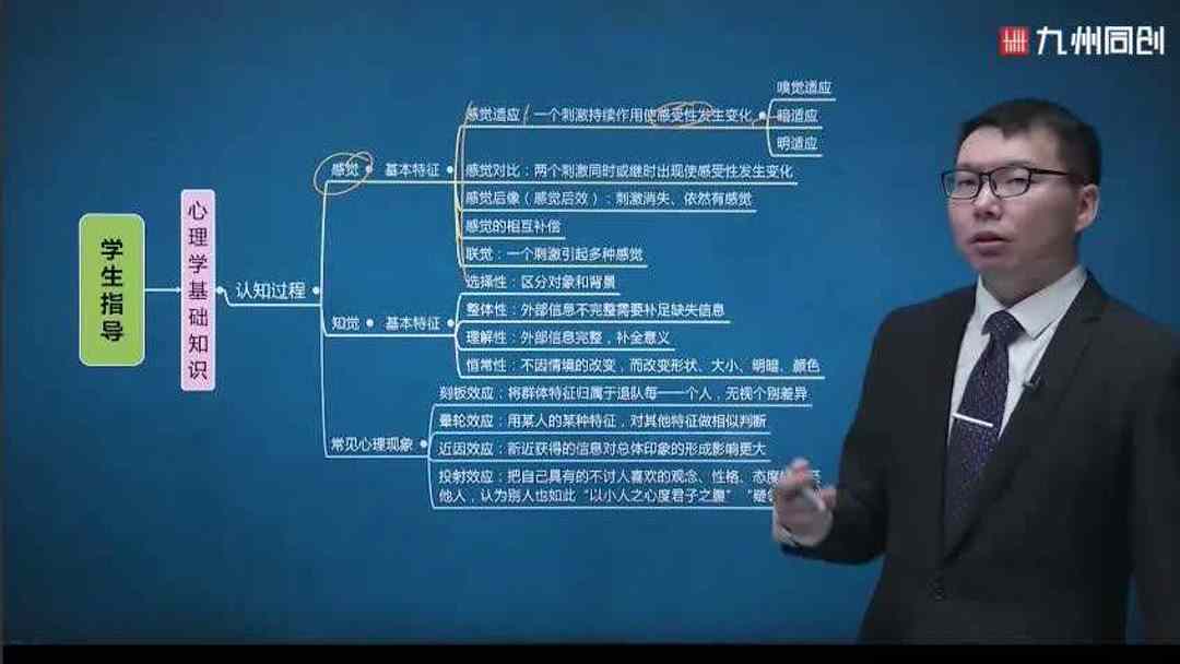 九州同创教育-小学教师资格-教能第六讲-学生指导认知过程第一节