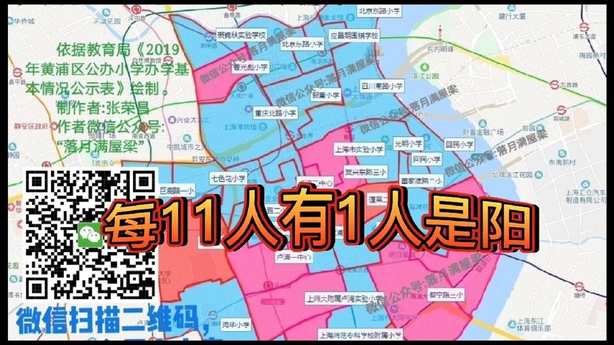 你知道上海疫情有多严重吗?最新统计数据来了