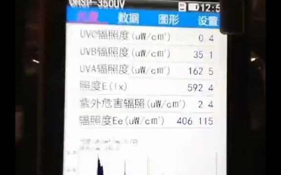 OHSP-350UV紫外光谱辐射计UVAUVBUVC测试,紫外杀菌灯#光谱...