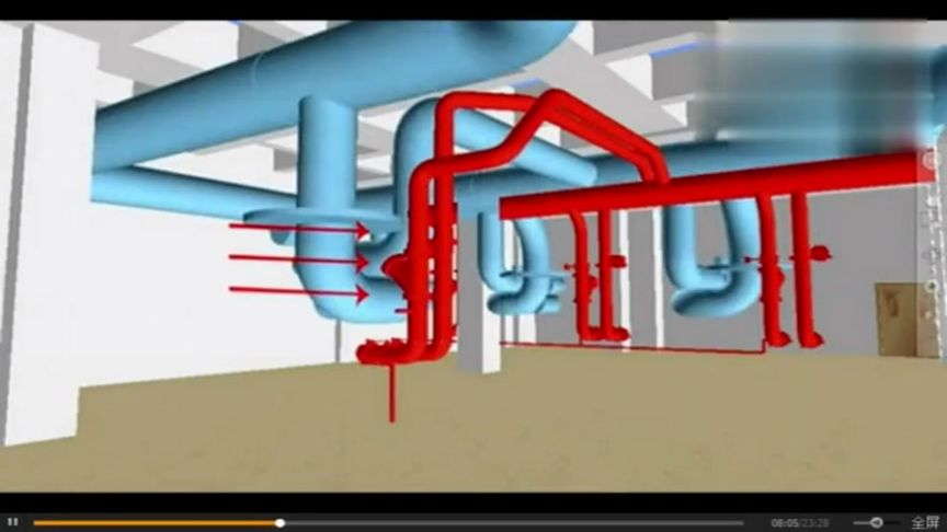 中建三局BIM应用实例,八个方面全面阐述