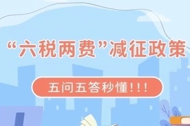 “六税两费”减征政策 五问五答秒懂