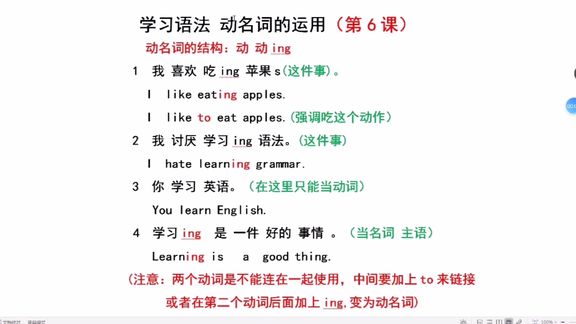 最快速学习语法动名词的运用(第6课)