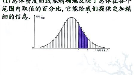 用样本的频率分布估计总体分布(2)