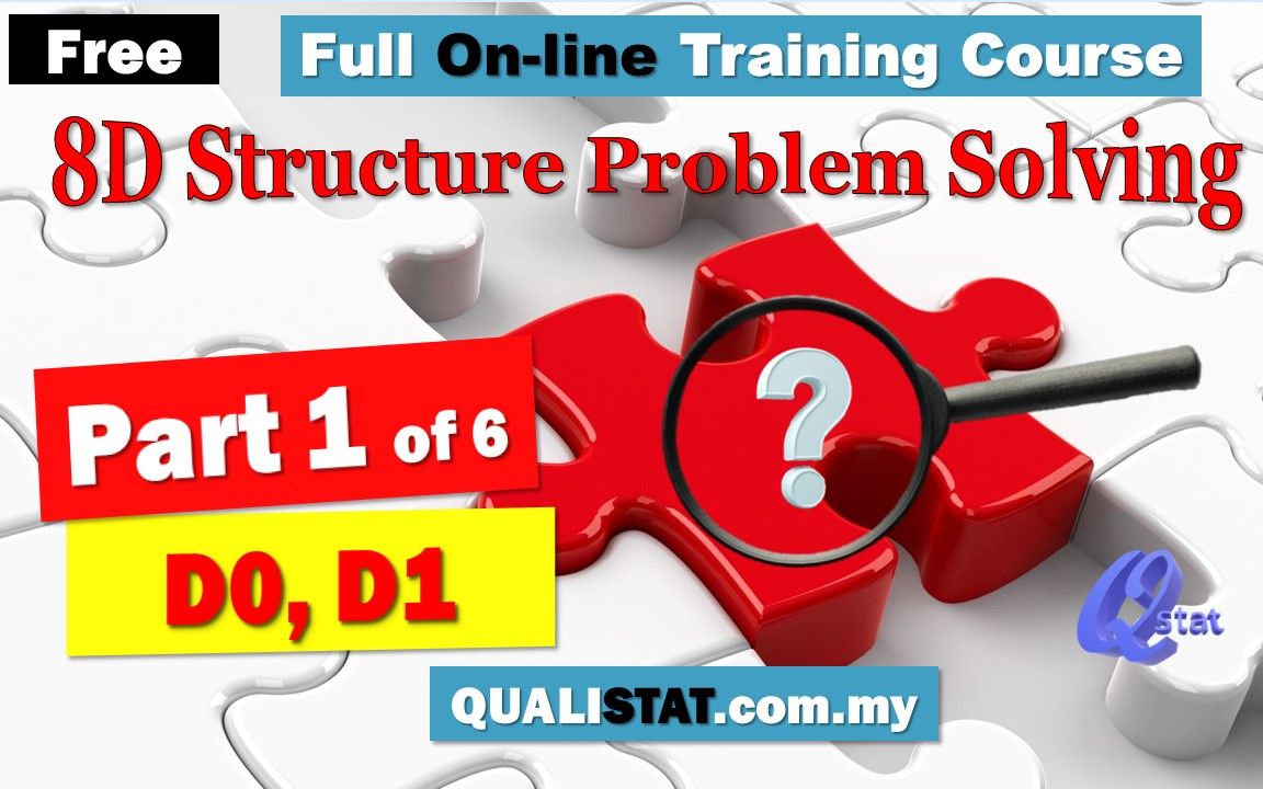 8D Structure Problem Solving (Free Full Training) Part 1 结构问题解决 (...