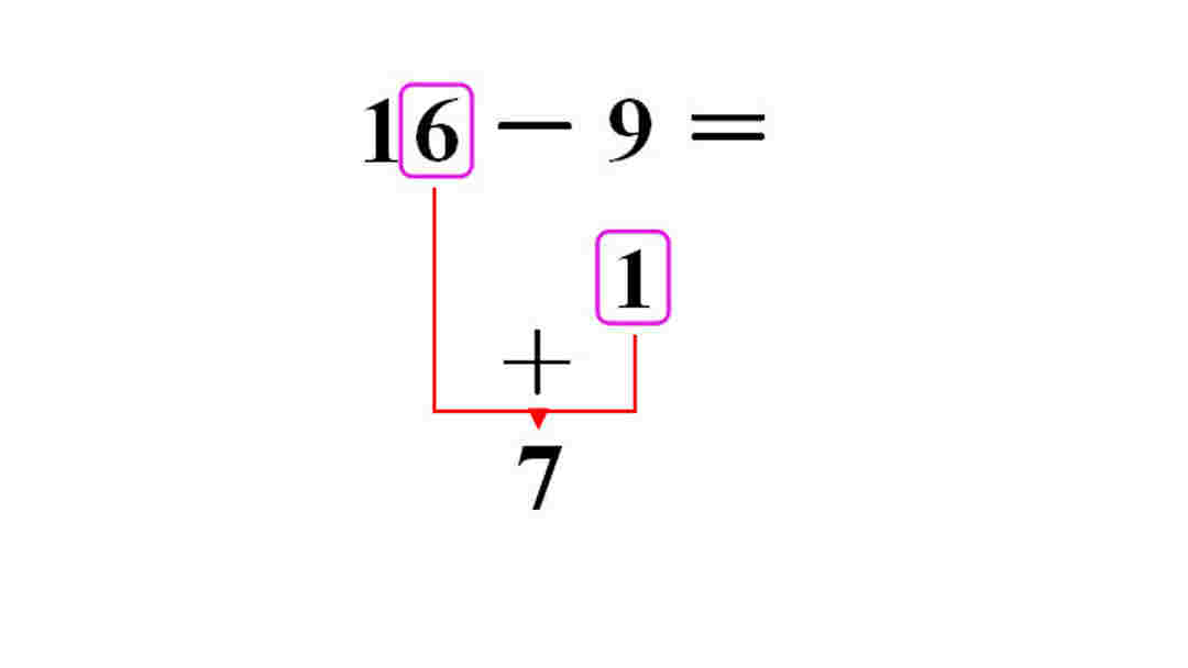 二、20以内退位减法(3)