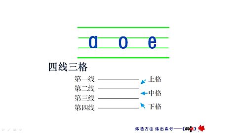 aoe书写教学微课