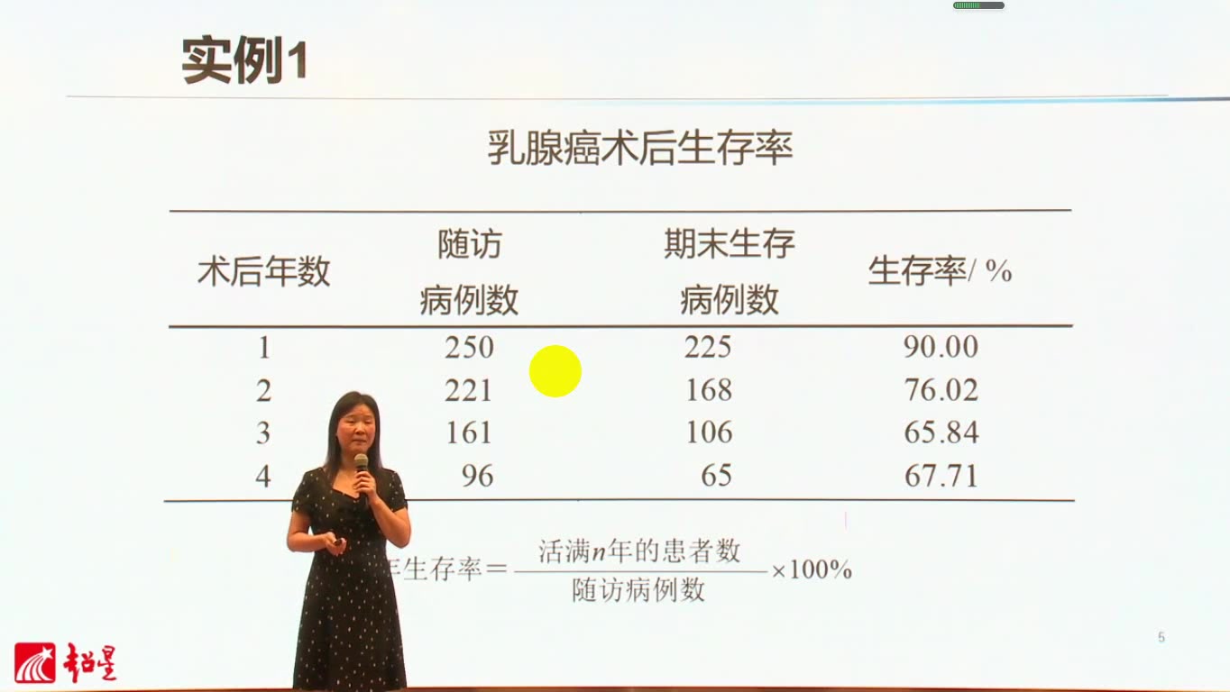 第6讲生存资料的广义线性模型和第7讲非比例风险模型