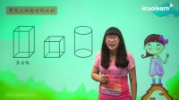 ...小学一年级数学 上册 第28集 028常见图形的认识 常见立体图形的认识