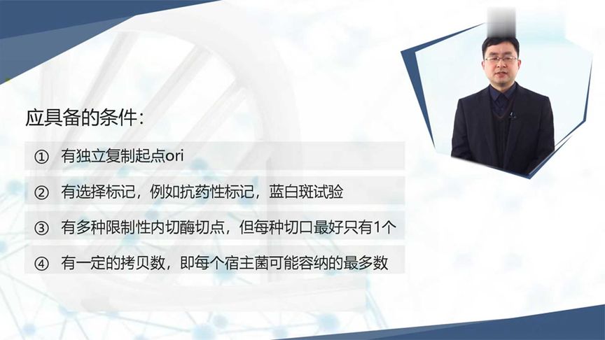 医学分子生物学: 2.4 重组DNA载体(质粒)
