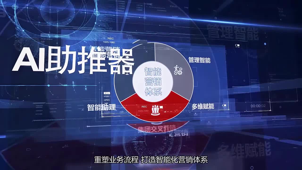 中国银行网络安全宣传周宣传视频《中银大脑》