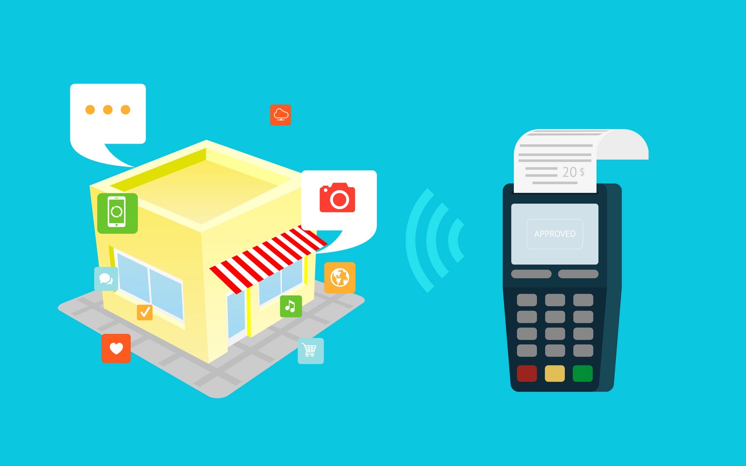 关于信用卡多元化消费的六点重要建议(第二节)