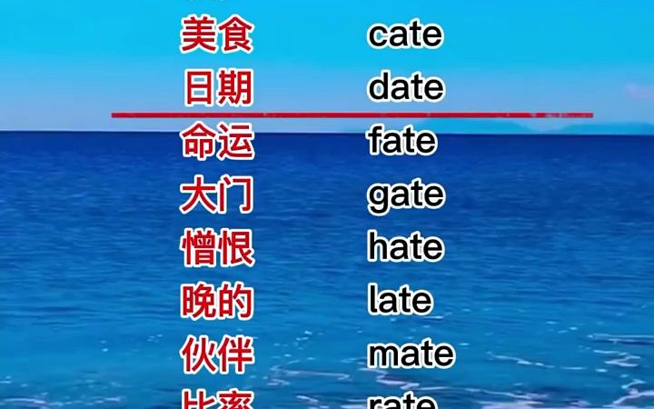 10秒记13个单词。 #英语单词速记 #英语动画片