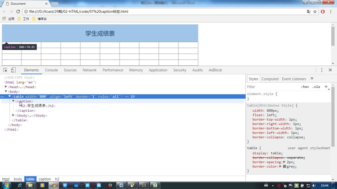 7-表格的其它的标签