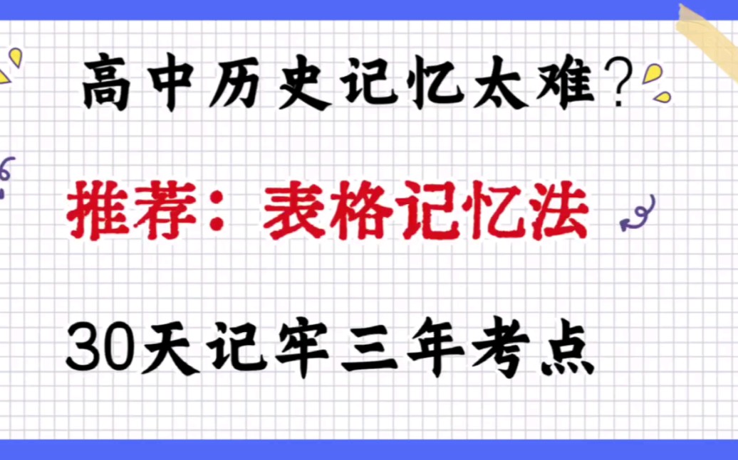 30天记牢高中历史三年考点,推荐表格记忆法