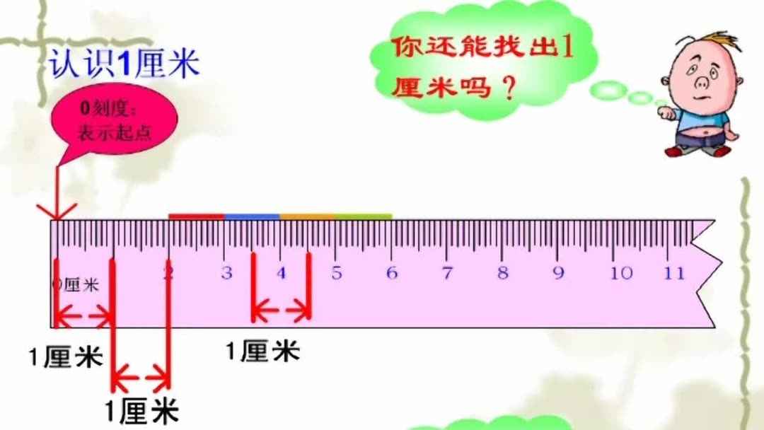 认识厘米视频.mp4