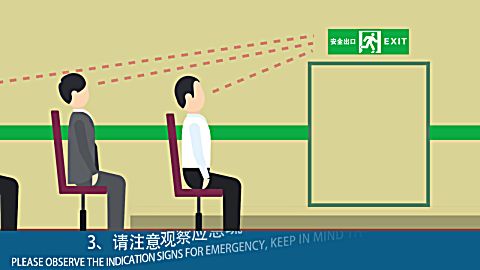 中车永济电机有限公司会议安全告知
