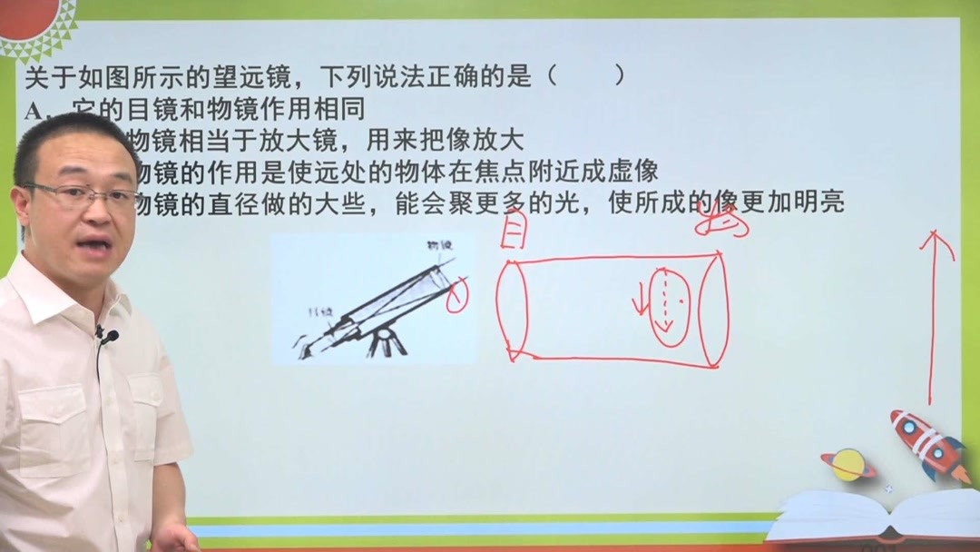 显微镜和望远镜-07望远镜成像原理(3)