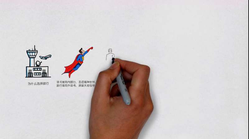 旅行手绘动画:世界那么大,我想去看看