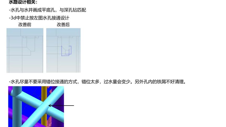 水路设计相关分享!#模具制造 #模具设计 #Dou+小助手