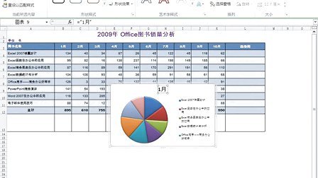 Excel2010视频教程:2、快速创建丰富的数据图表