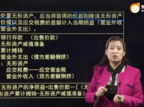 初级会计实务 课时 19第一章投资性房地产1