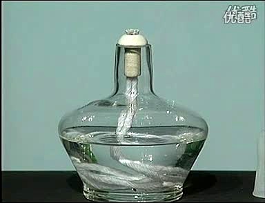 初三化学实验酒精灯的使用