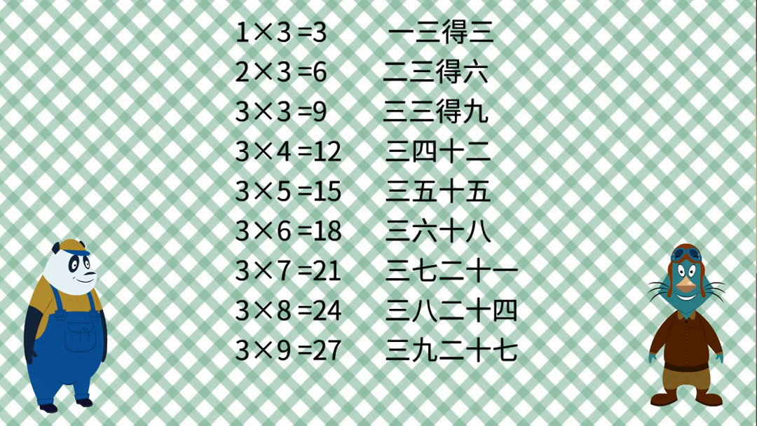 表内乘法(一)-2.4.3.2-234的乘法口诀(二)
