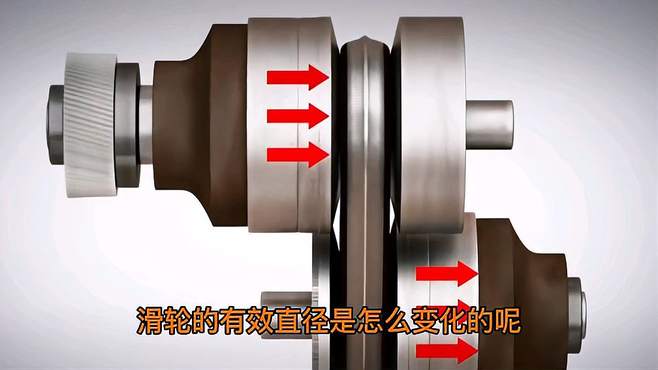 汽车CVT无级变速器的构造和工作原理