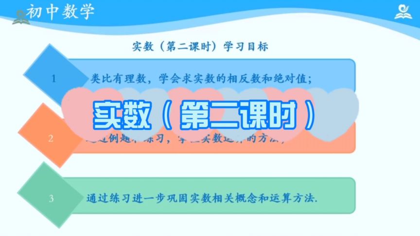 人教版初中数学七年级下册数学《实数》第二课时
