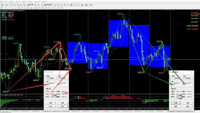 黄金外汇专用计算器